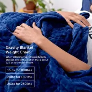 Pinakamahusay na Weighted Blanket para sa Pagkabalisa 1079_11